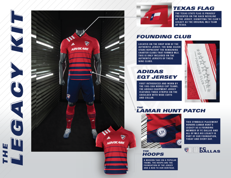 2020 FC Dallas "Legacy" kits - long live hoops! - 3rd Degree