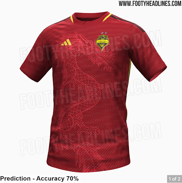 3rd Degree's 2023 FC Dallas second kit prediction - 3rd Degree