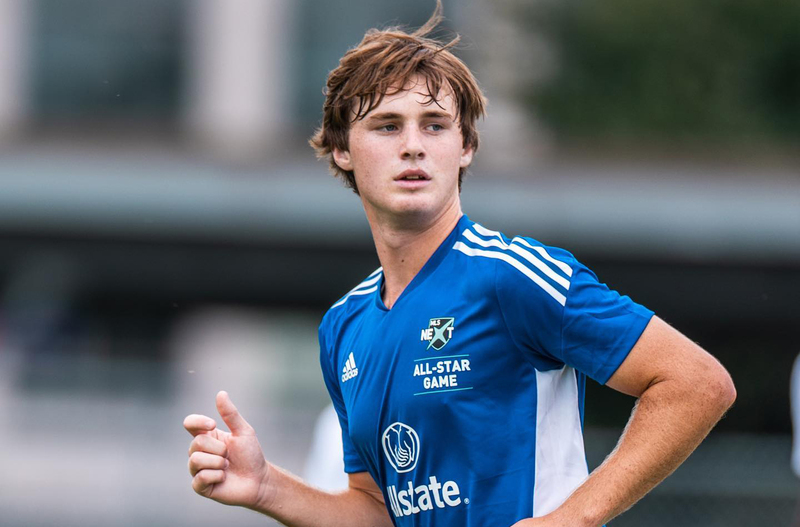 Potential winter '23-'24 FC Dallas Academy signings watch list - 3rd Degree