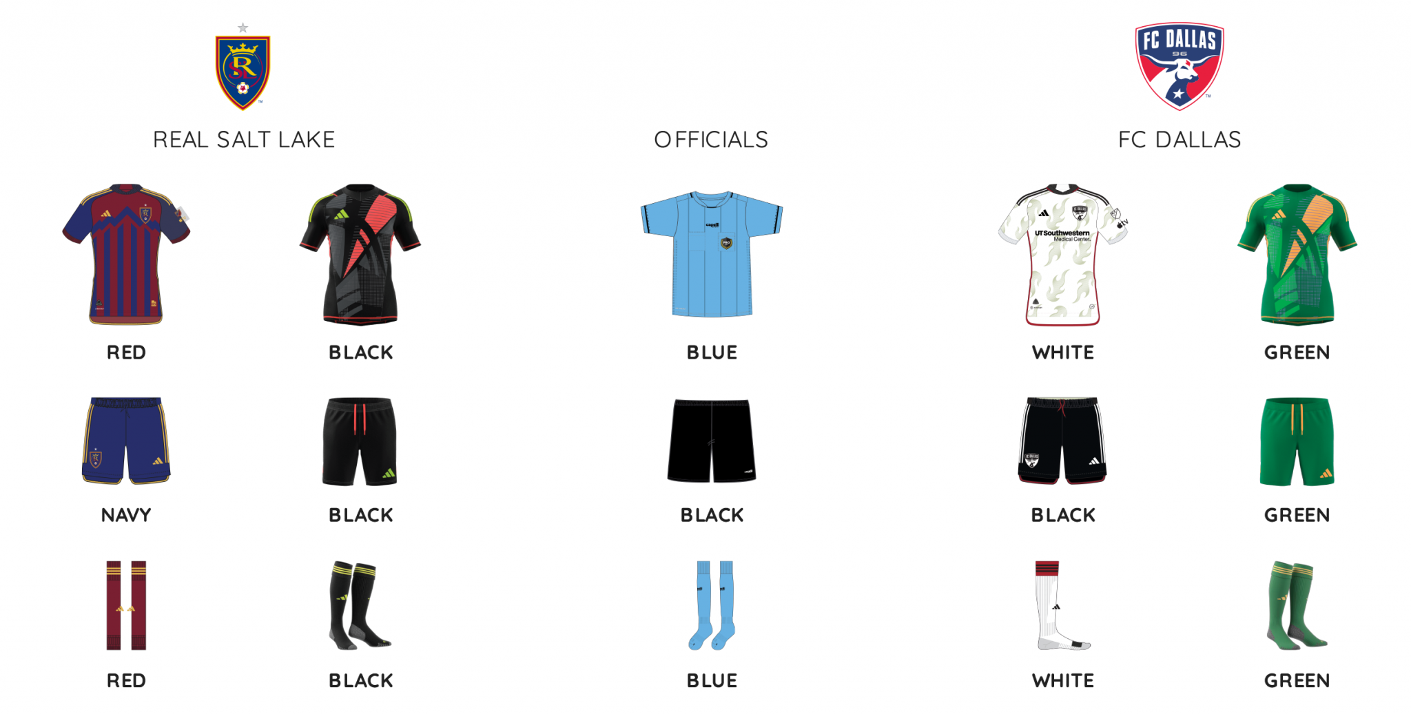 FC Dallas at Real Salt Lake - game info and lineup prediction - 3rd Degree