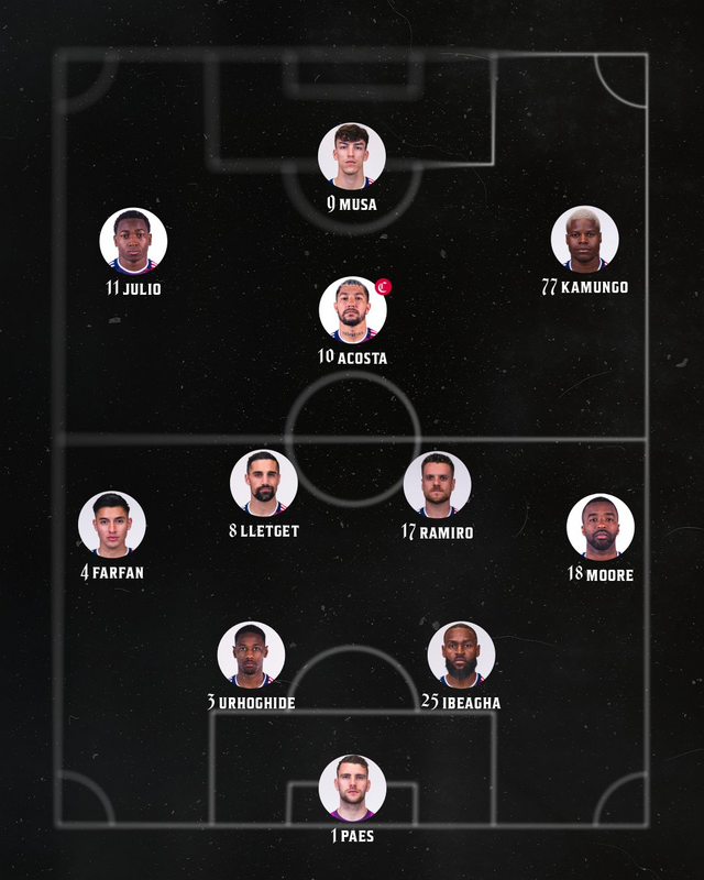 The Breakdown - FC Dallas at Houston Dynamo, February 2025 - 3rd Degree