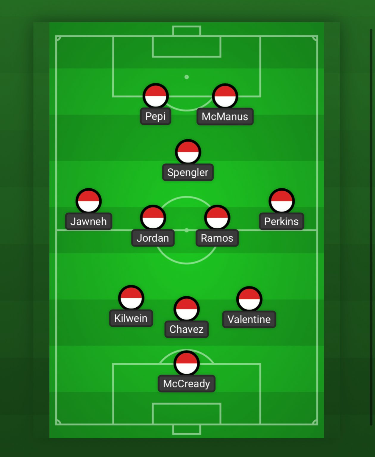 Texoma FC falls to Foro SC in first round of US Open Cup - 3rd Degree