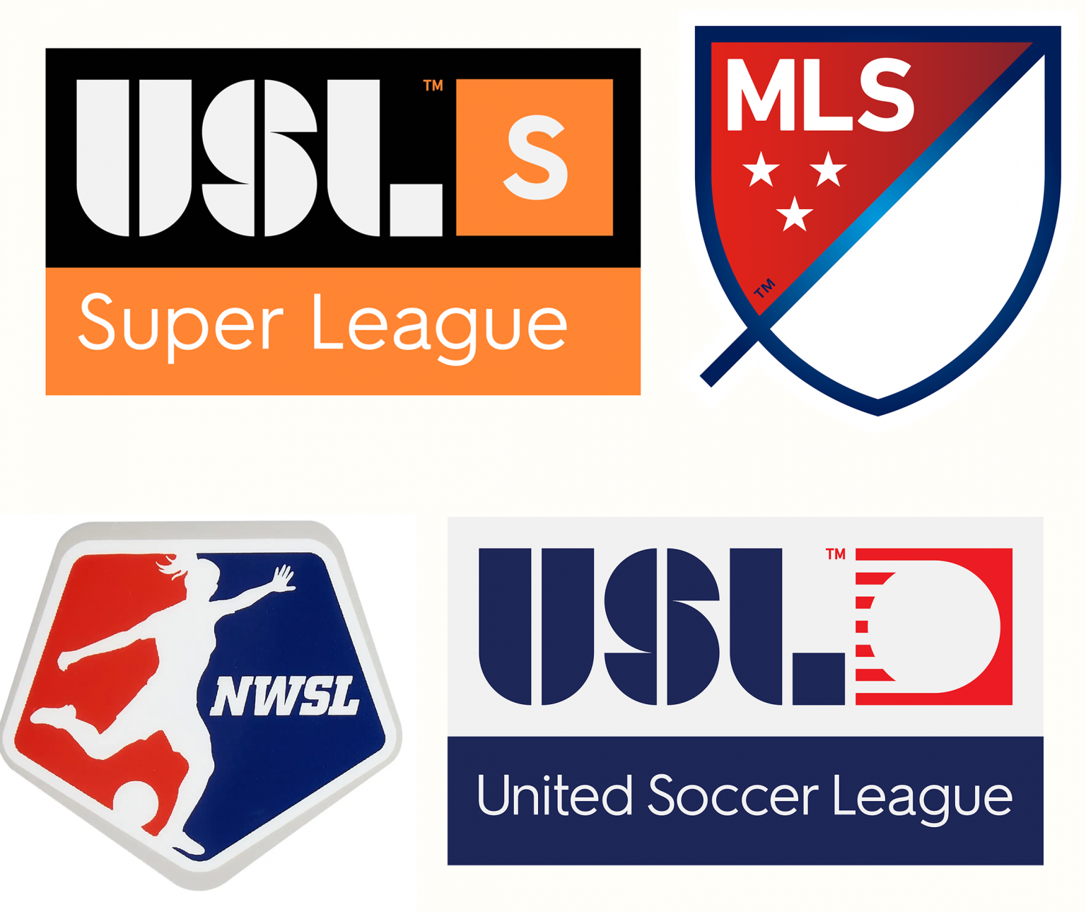 North Texas Soccer Pyramid - 3rd Degree