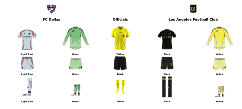 FC Dallas vs LAFC – game info and lineup prediction - 3rd Degree